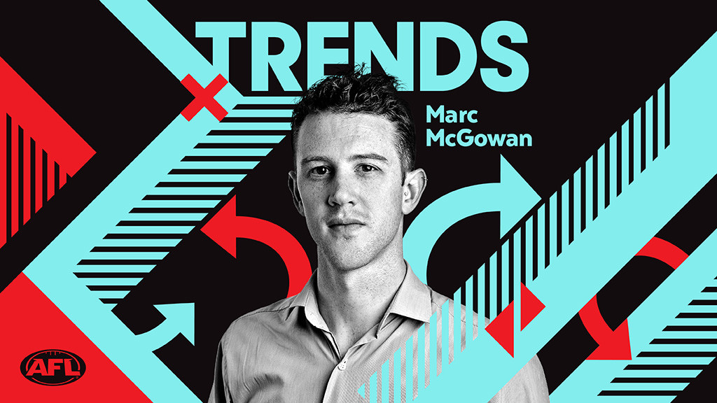 LISTEN: How Australia is leading the way in sports science