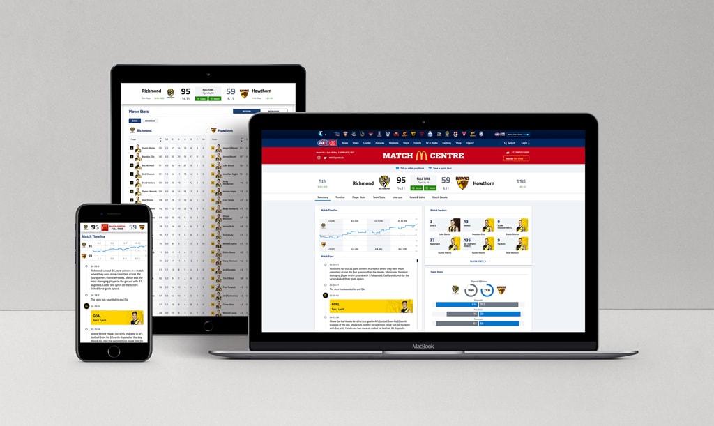 AFL.com.au has built a new and improved Match Centre