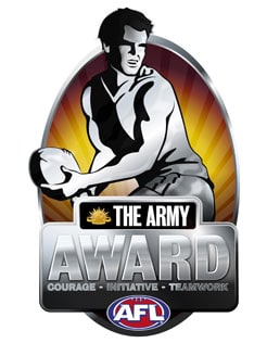AFL Army Award: finalists announced