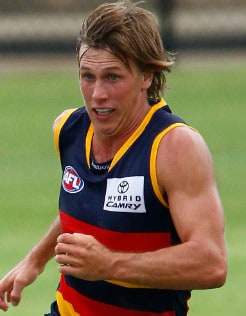 Martin cleared of ACL damage