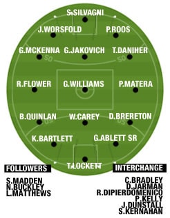 My best 22: Rowan Sawers