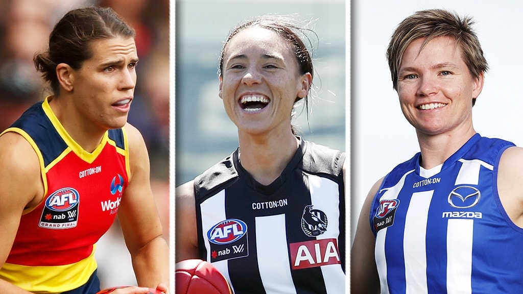 SUNDAY PRACTICE MATCH TEAMS: Crows, Kangas recall big guns