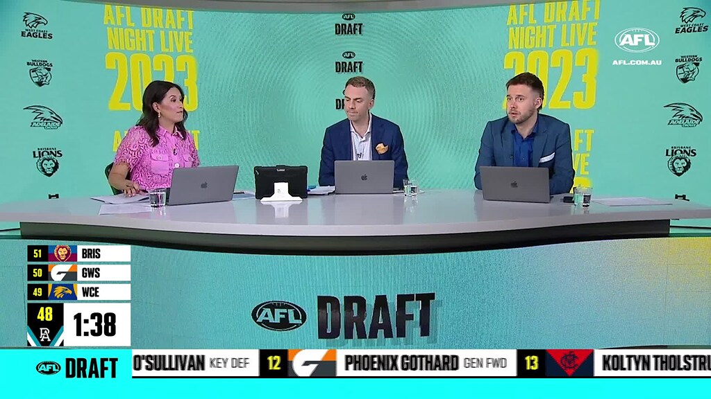 Full 2023 draft recap: Every club, every pick