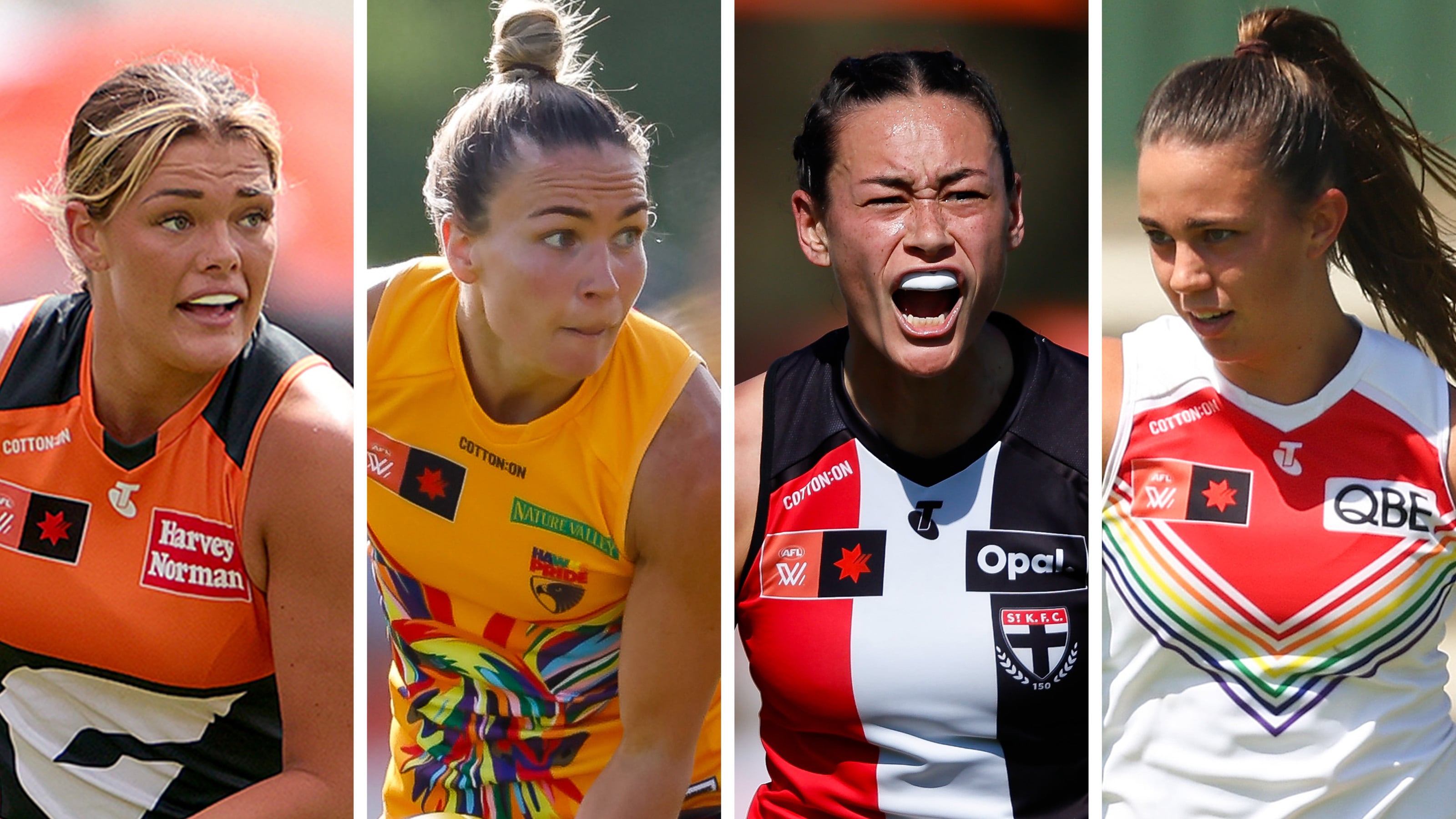 Key to success: Your club's most impactful new player in 2023