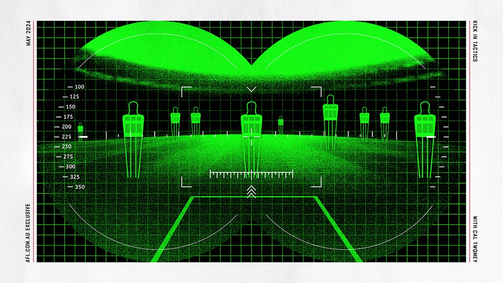 Mission impossible? The art and science of kick-ins