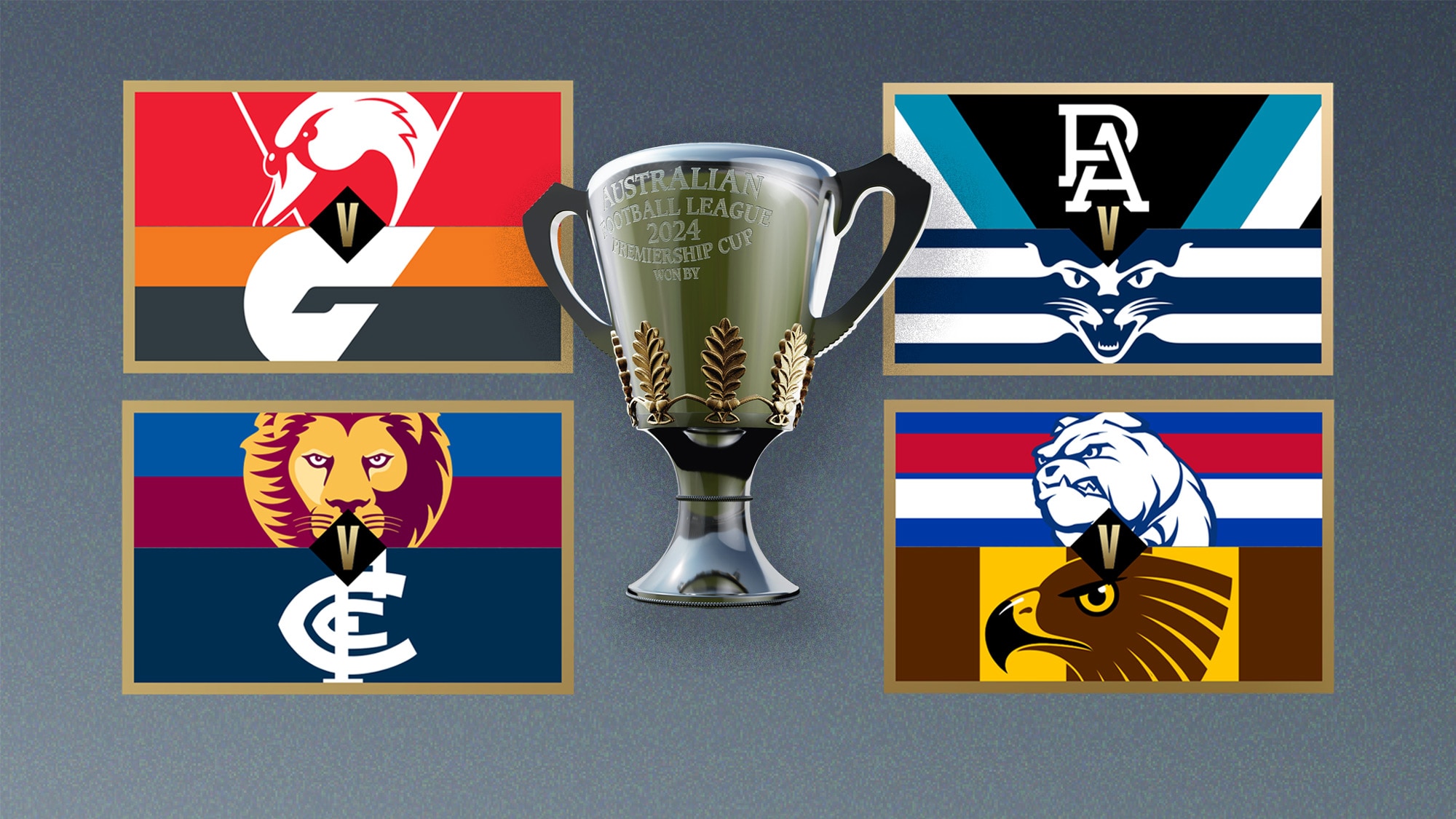 LOCKED IN: Who plays who, week one finals fixture confirmed