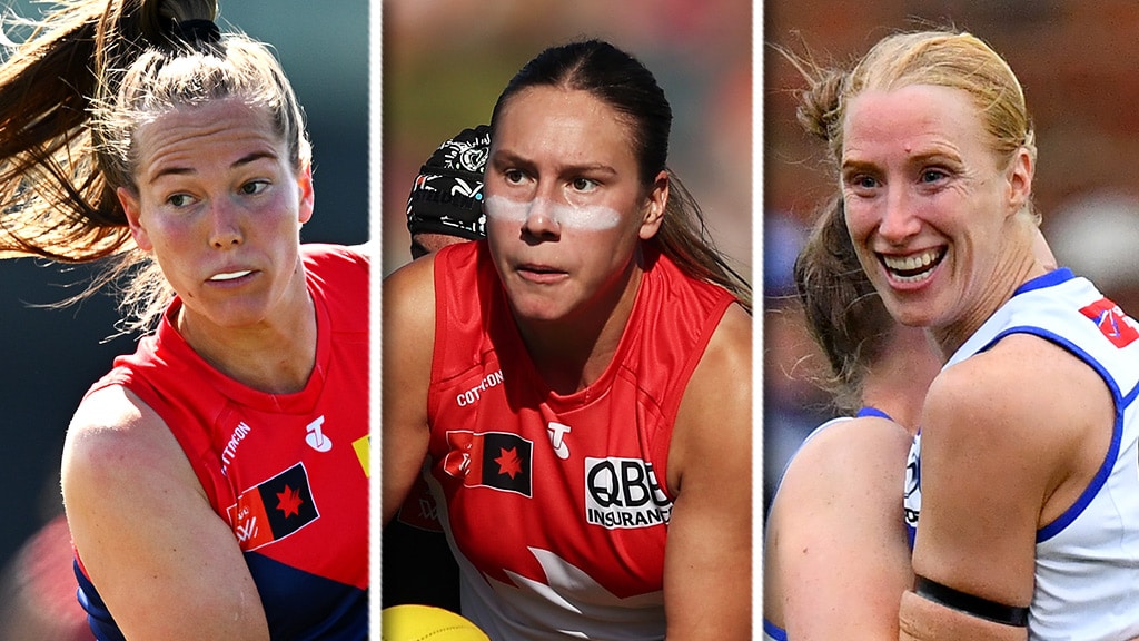 AFLW TEAMS: Dees load up, Swan back, Roo returns