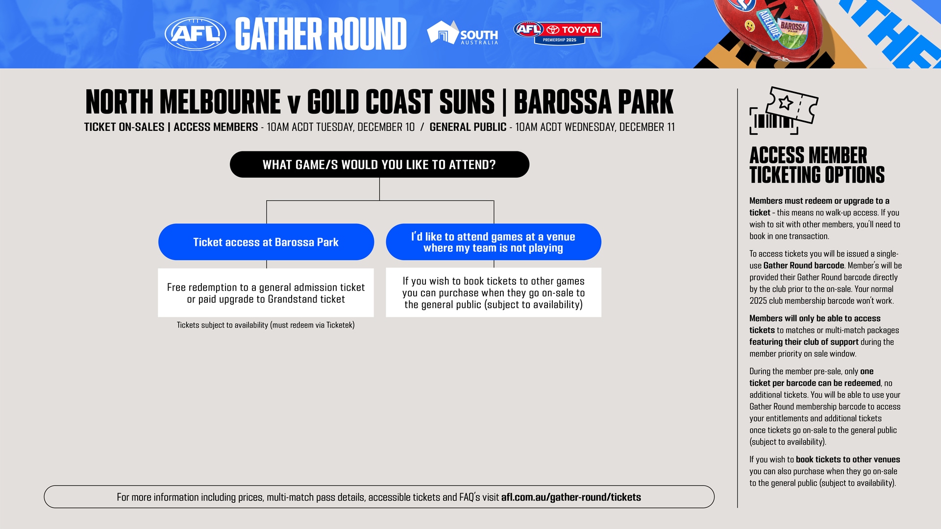 Gather Round | Member Booking Guides