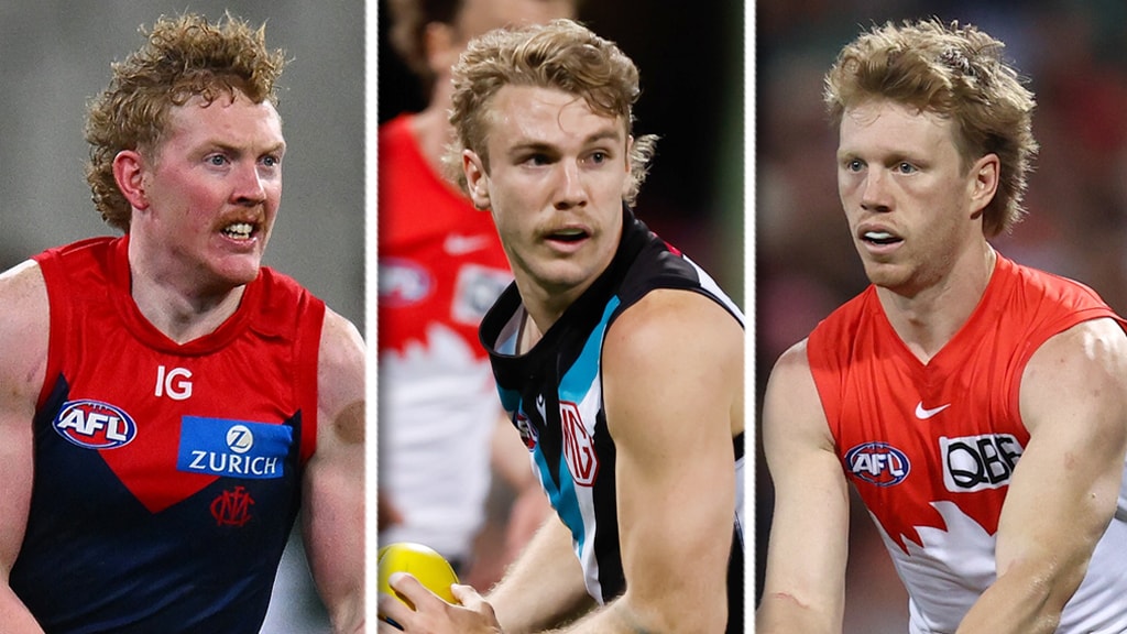 Roy's December team reveal: Value aplenty, byes, rookies