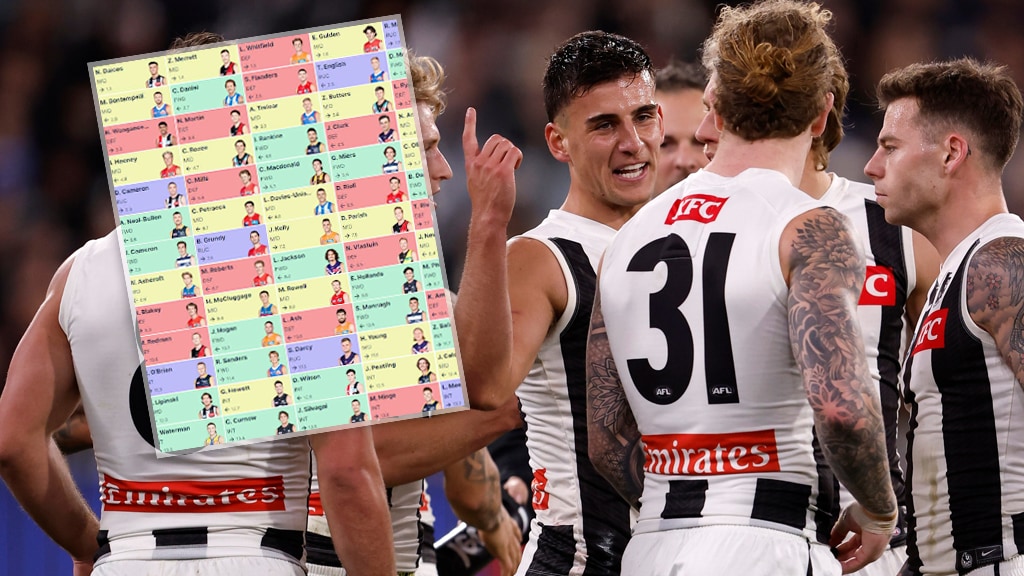 AFL Fantasy Draft 101: What is it, how to play, settings, more