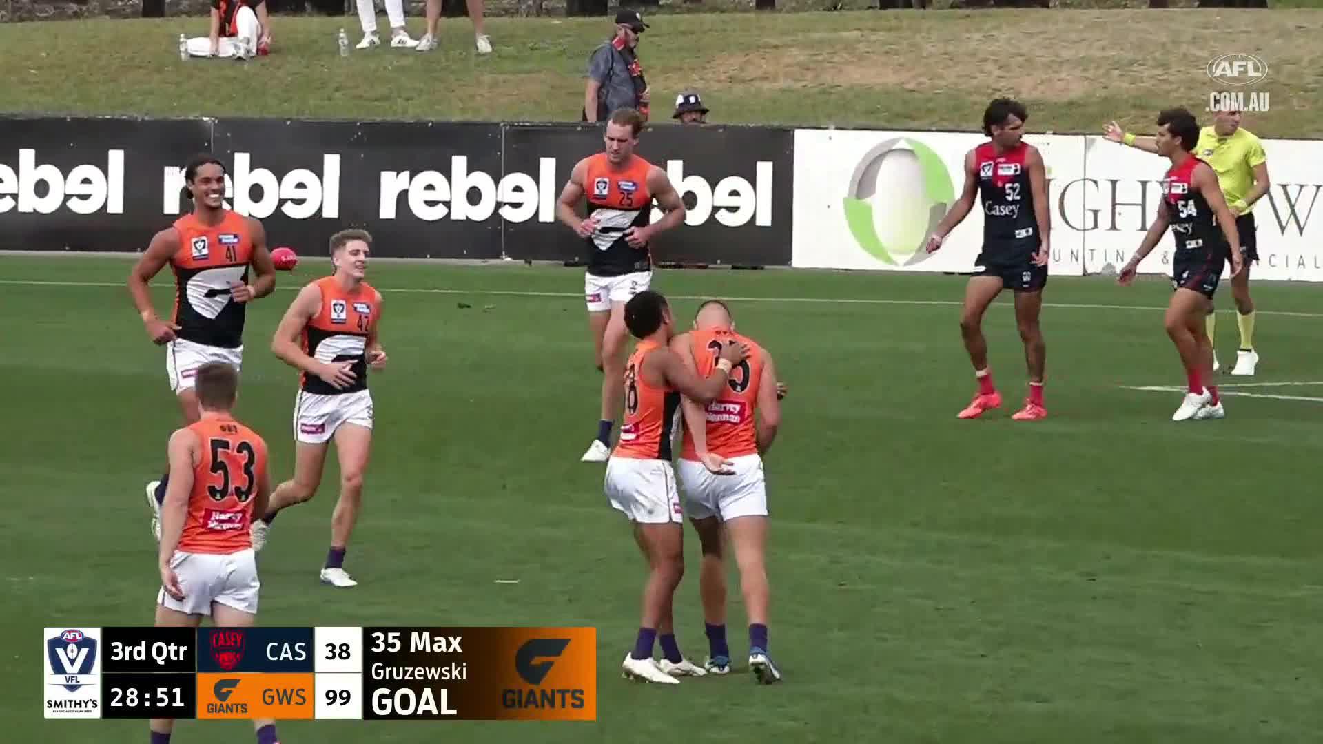 VFL Showreel, R4: Max Gruzewski highlights