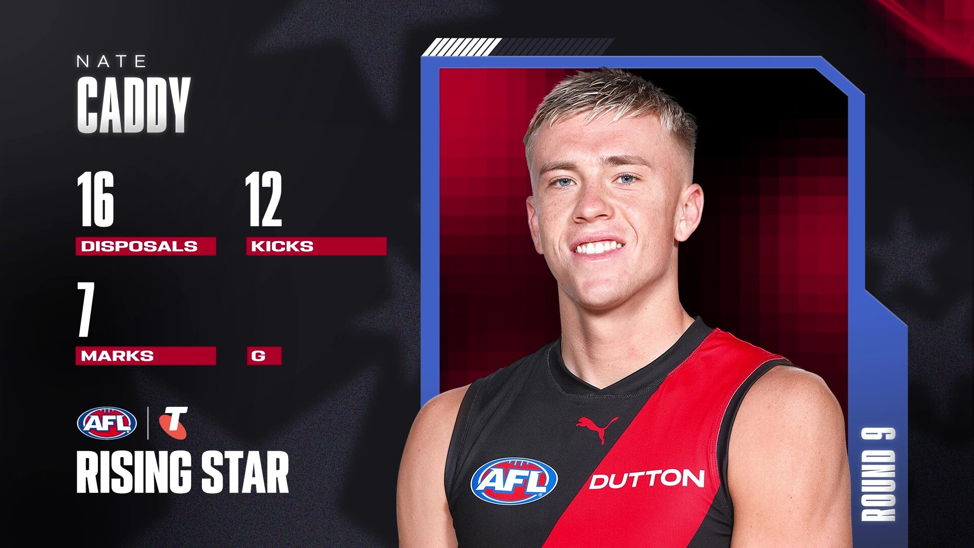 AFL Rising Star: Nate Caddy stars in Round 9