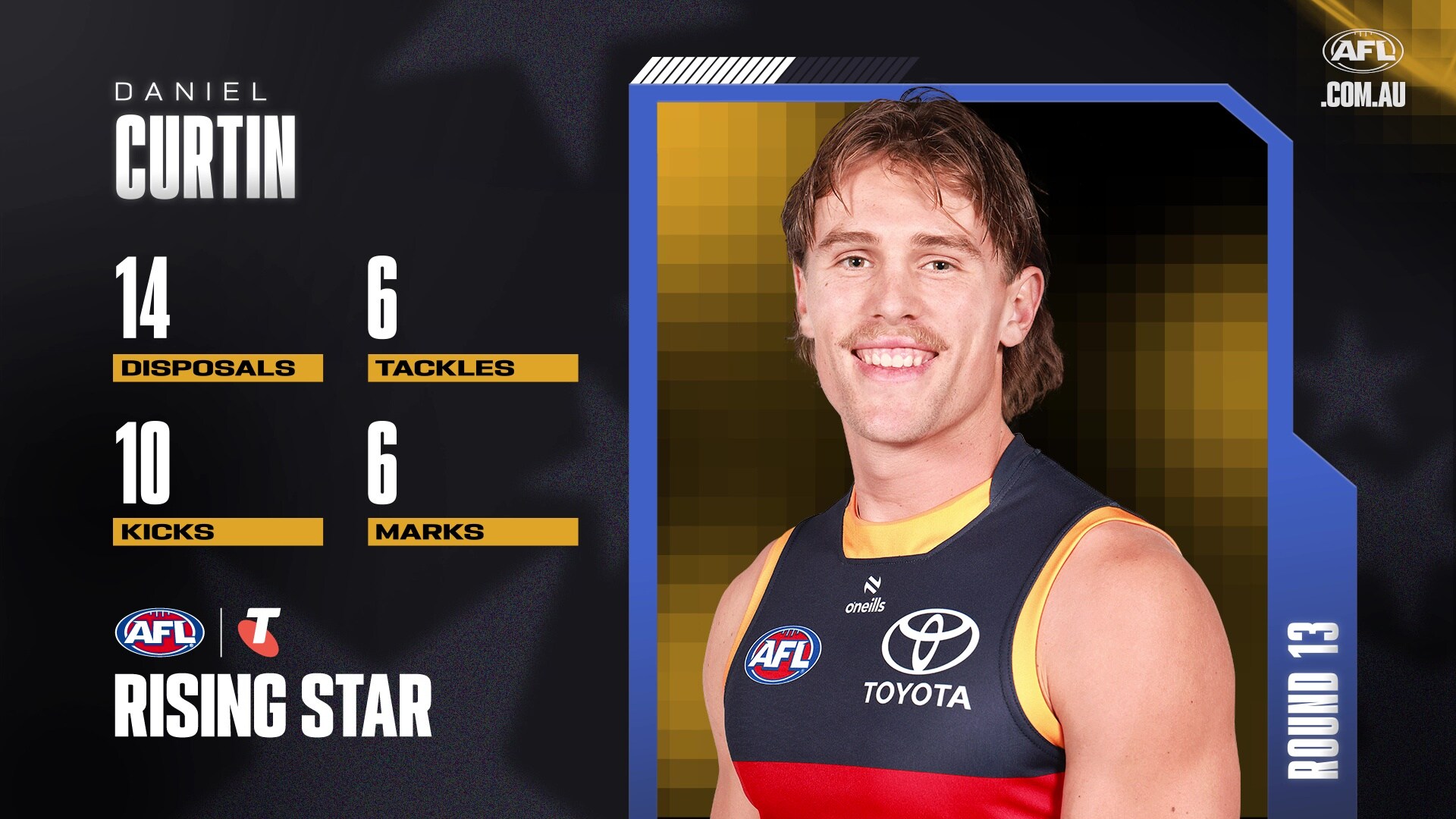 AFL Rising Star: Daniel Curtin stars in Round 13