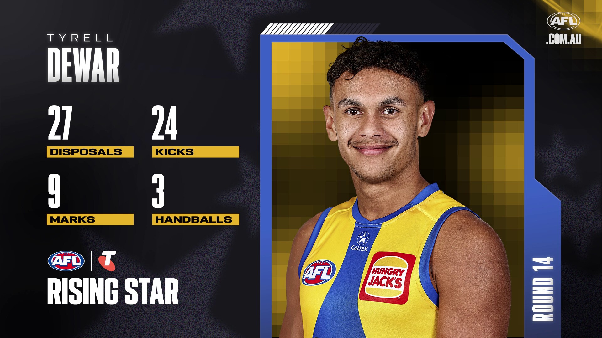 AFL Rising Star: Tyrell Dewar stars in Round 14