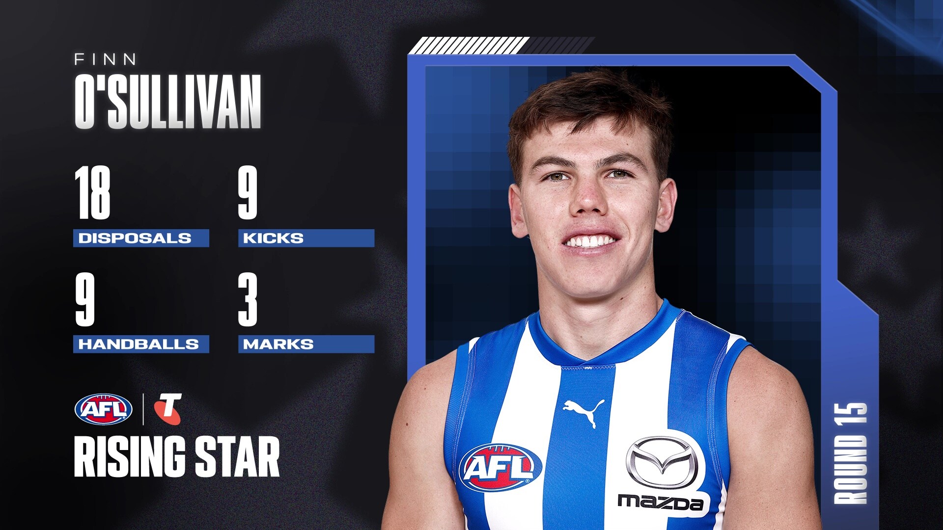 AFL Rising Star: Finn O’Sullivan stars in Round 15