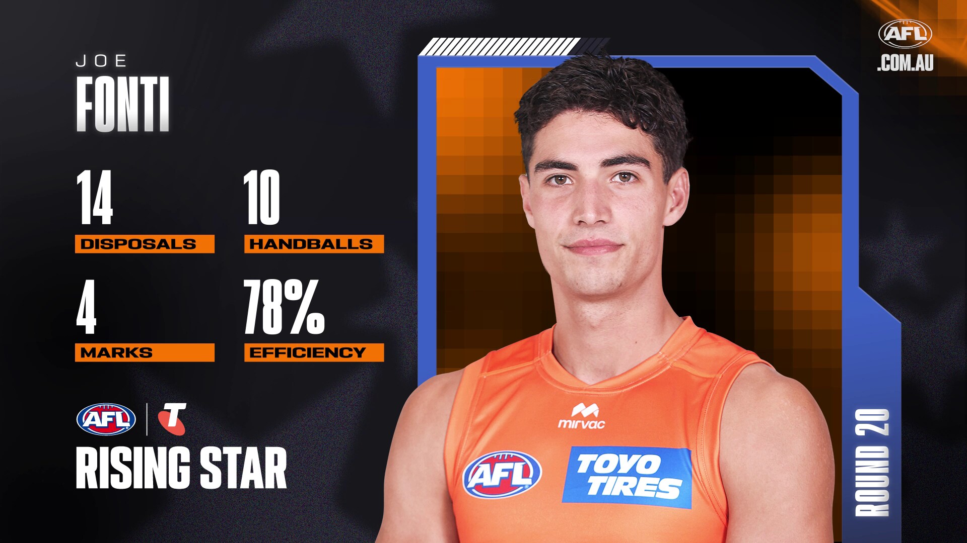 AFL Rising Star: Joe Fonti stars in Round 20