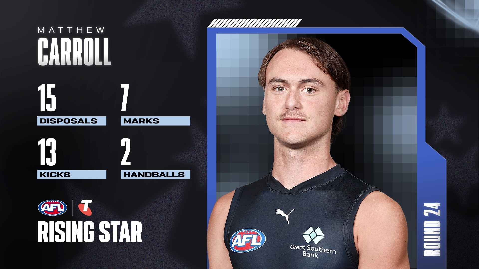 AFL Rising Star: Matthew Carroll stars in Round 24