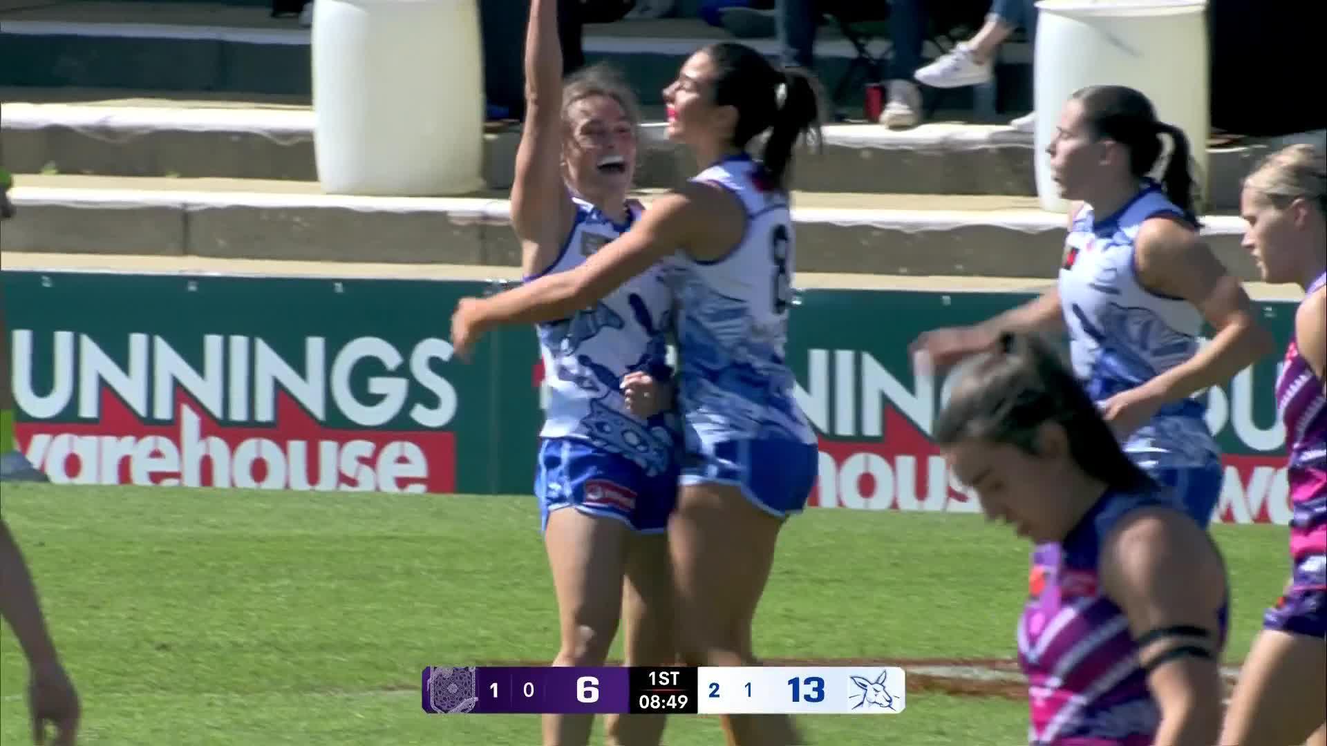 Red-hot Riddell continues hot start to season