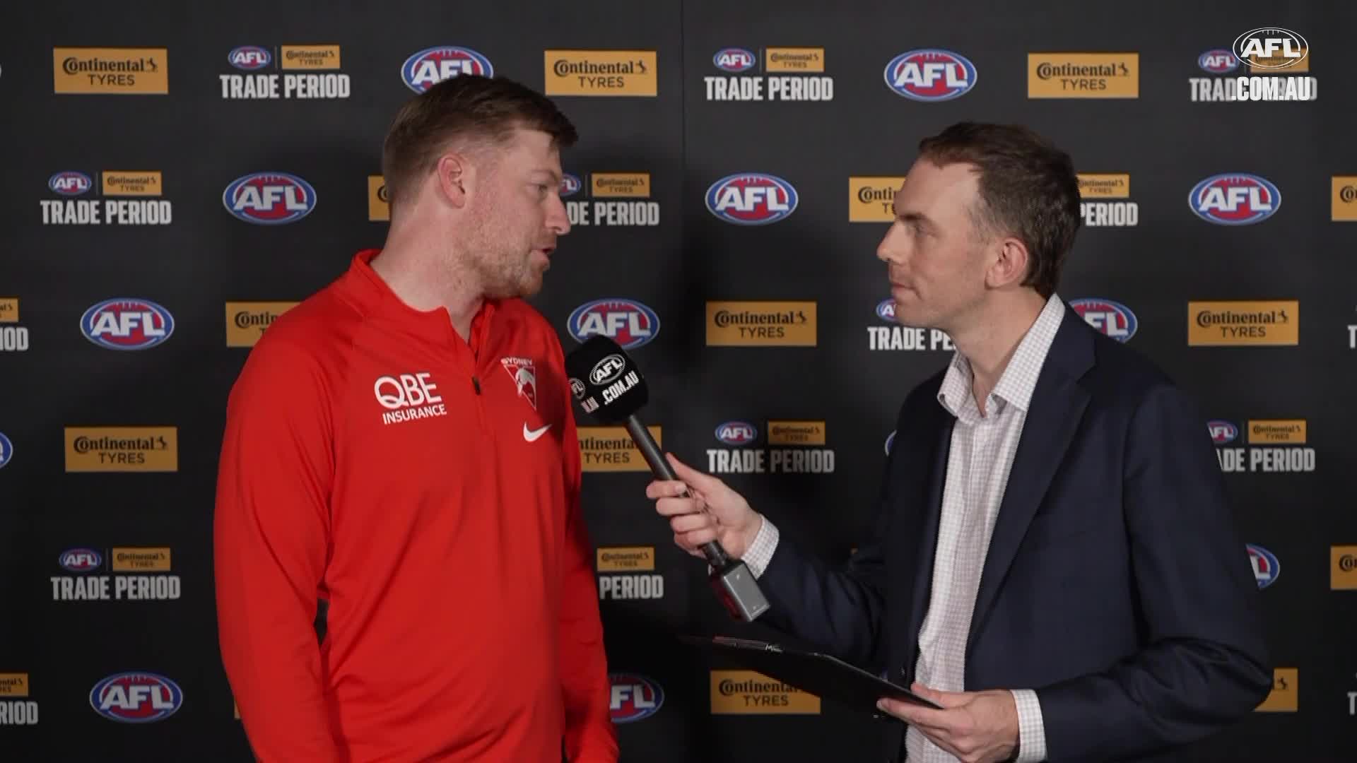 Chris Keane on talks for Curnow, who might move