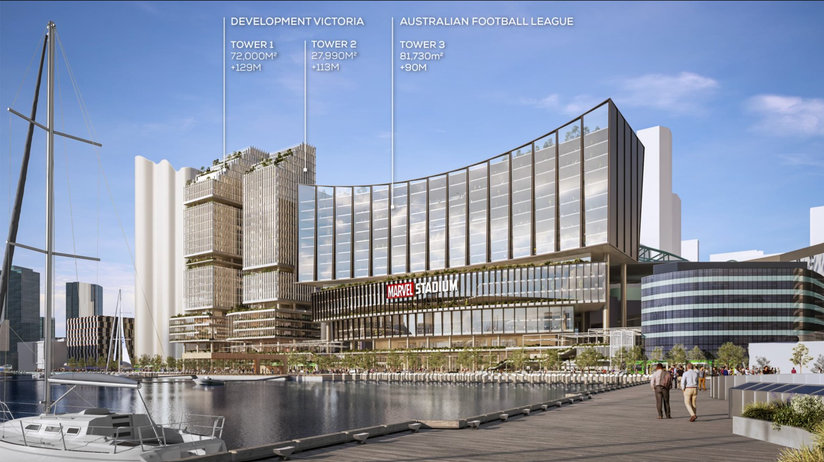 AFL opens EOI for landmark Harbour Esplanade redevelopment