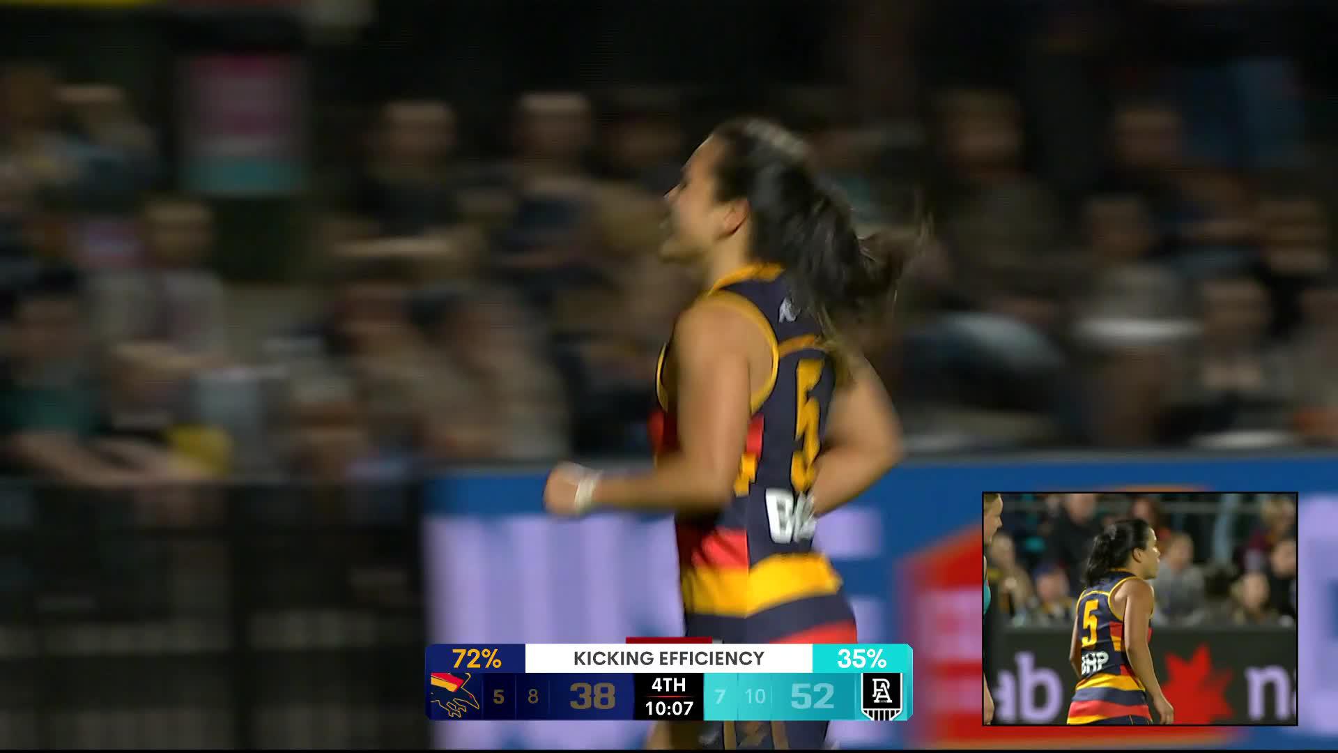 Returning Rachelle makes her mark to keep Crows alive