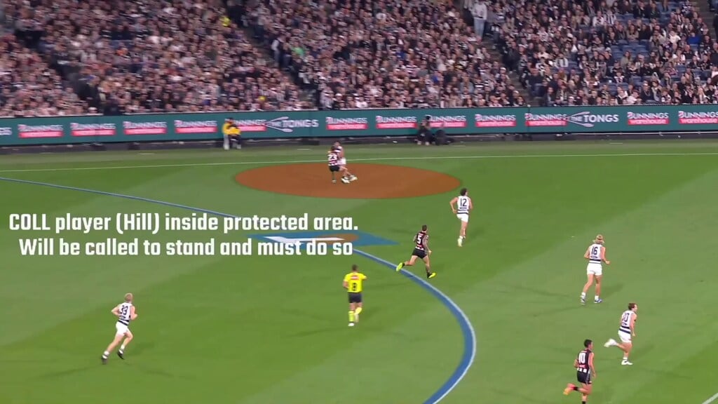 The rules explained in 2026: Stand