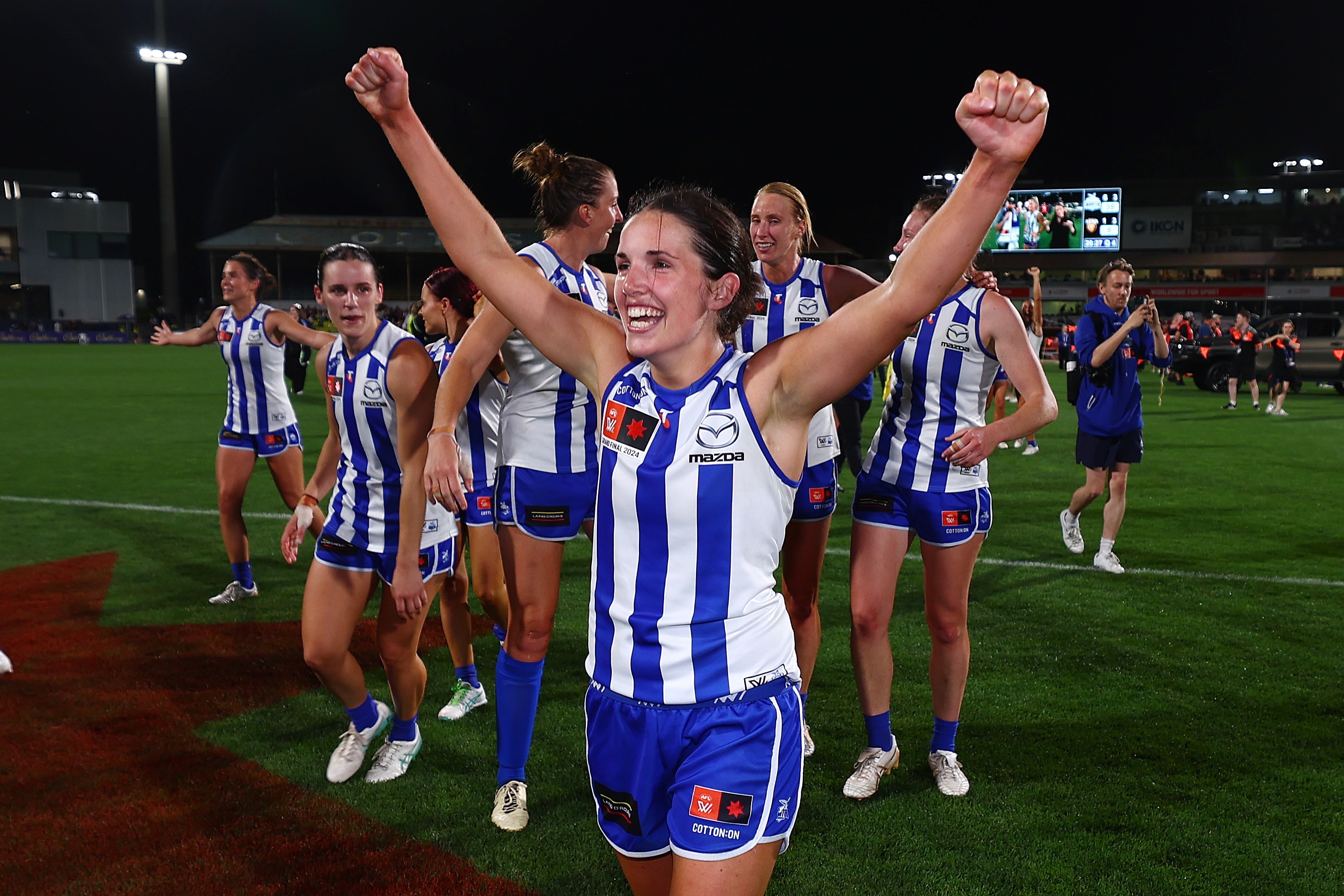 Can record-breaking Roos go higher or is a downturn coming?