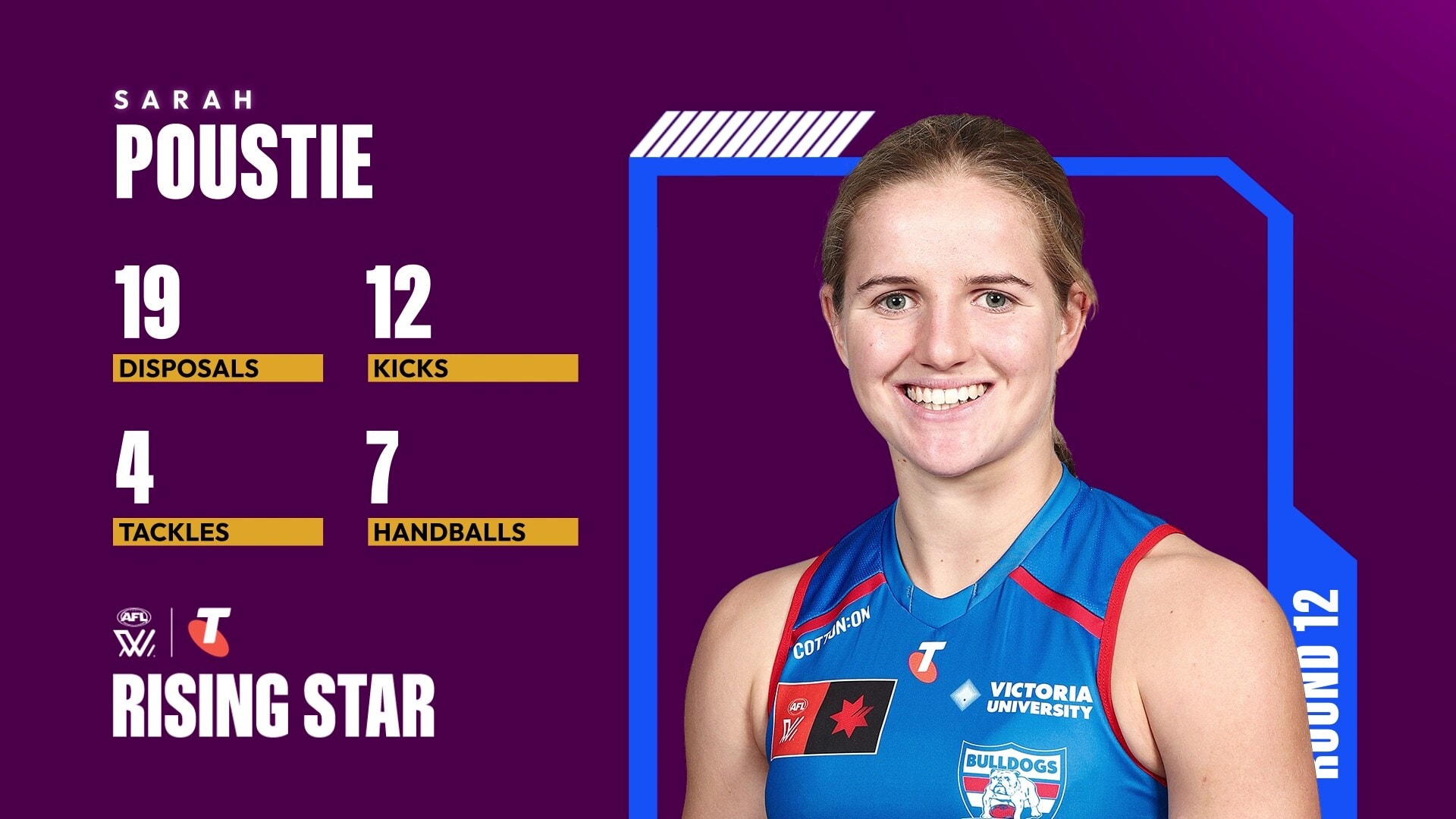 Telstra AFLW Rising Star: Sarah Poustie stars in Round 12