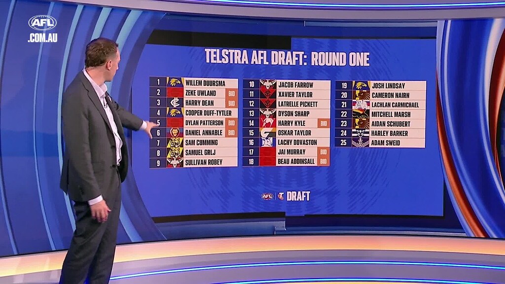 Full wrap: Biggest draft winners from night one