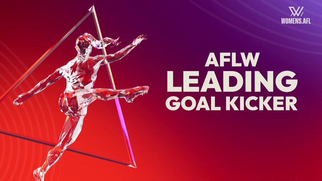 W Awards: AFLW Leading Goal Kicker