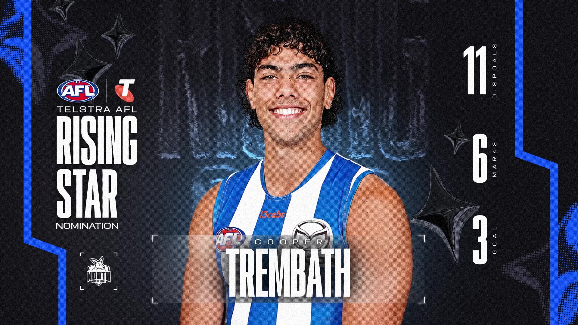 AFL Rising Star: Cooper Trembath stars in Round 4