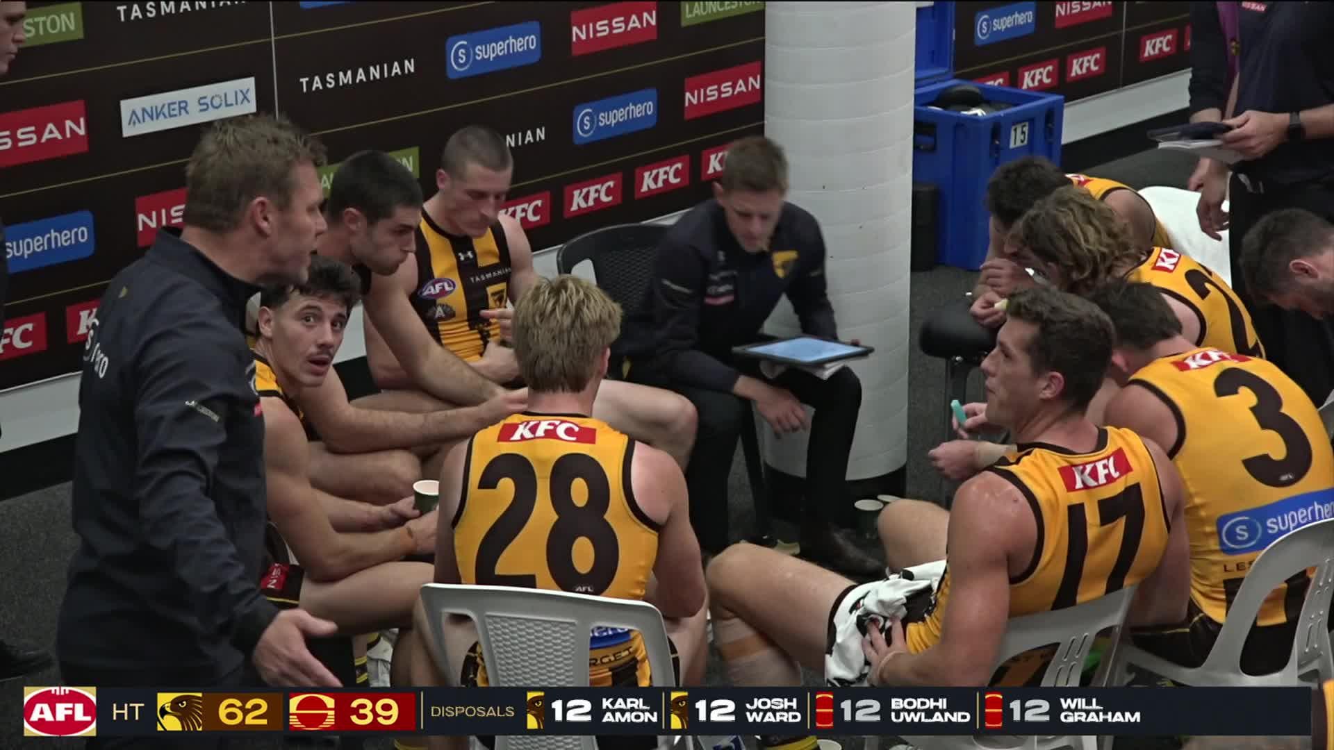 Furious Mitchell blasts Hawks in fiery half-time spray