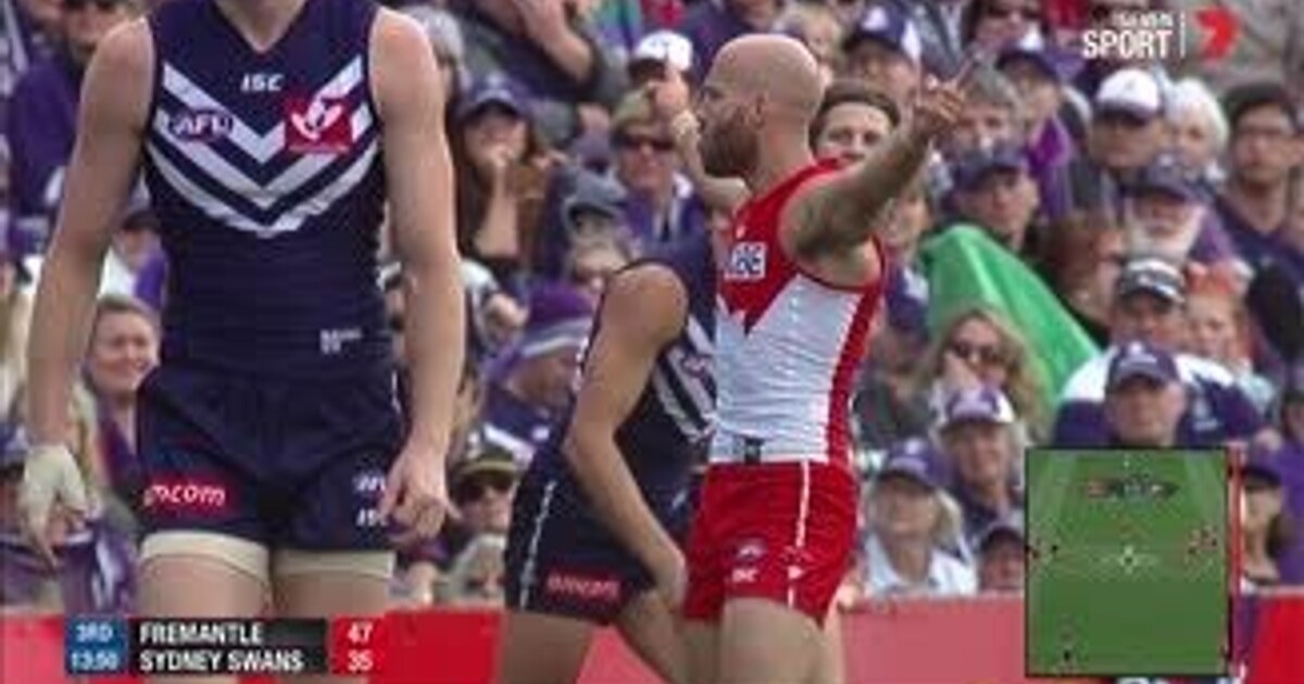 Every Sydney Swans player rated