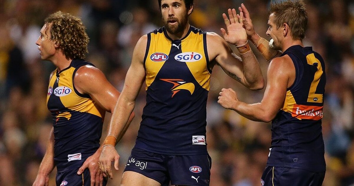 Match preview: Essendon v West Coast