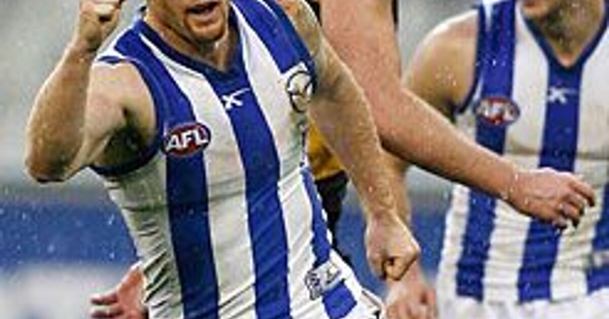 Our best team performance: Scott