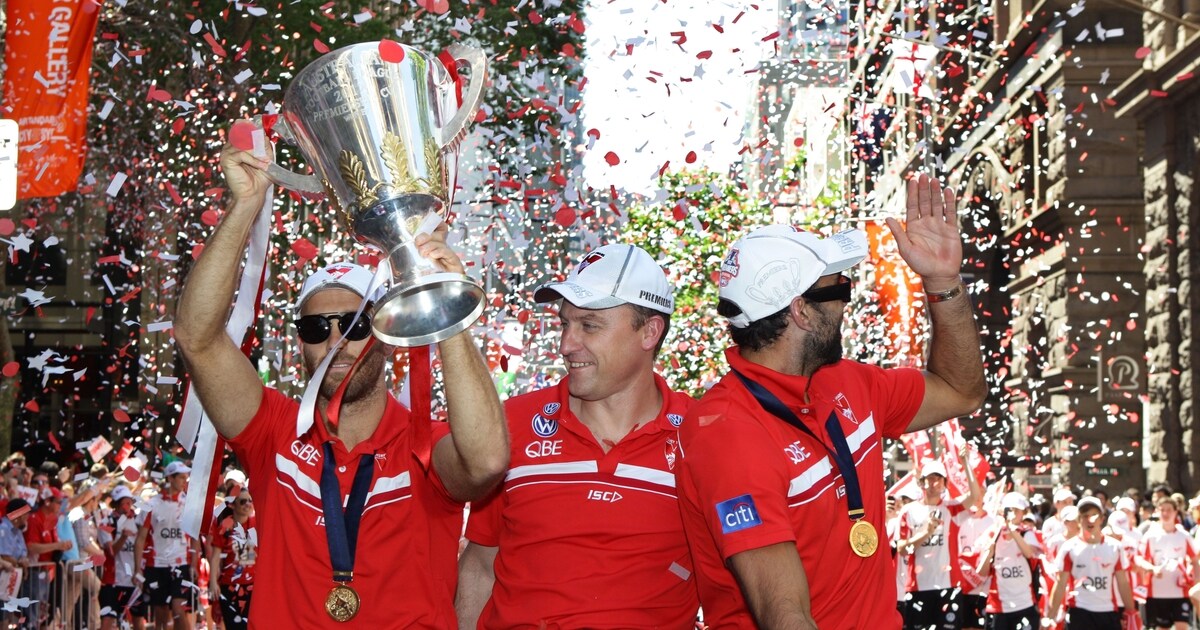 Season preview: Sydney Swans