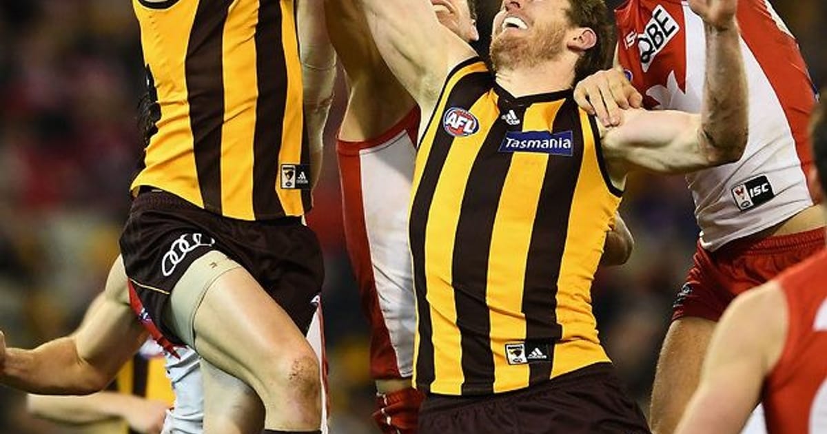 Official AFL Photo Galleries - AFL.com.au