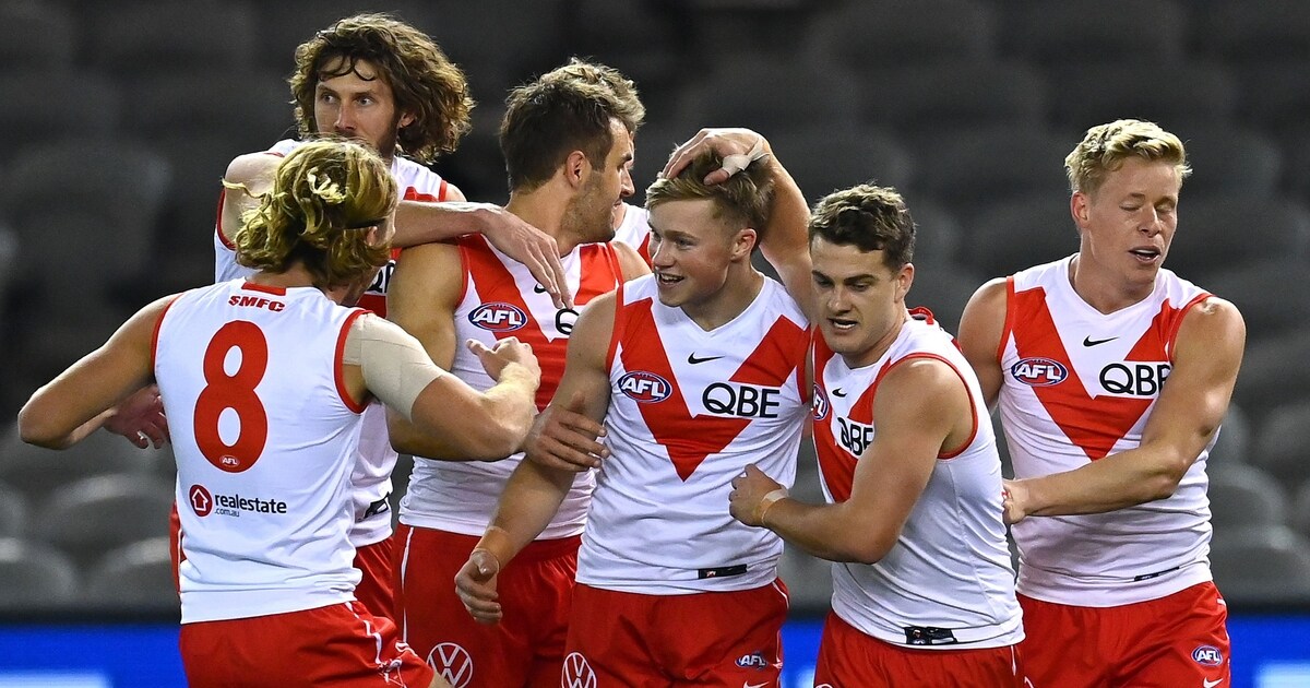 Sydney Swans young gun Braeden Campbell among three re-signings