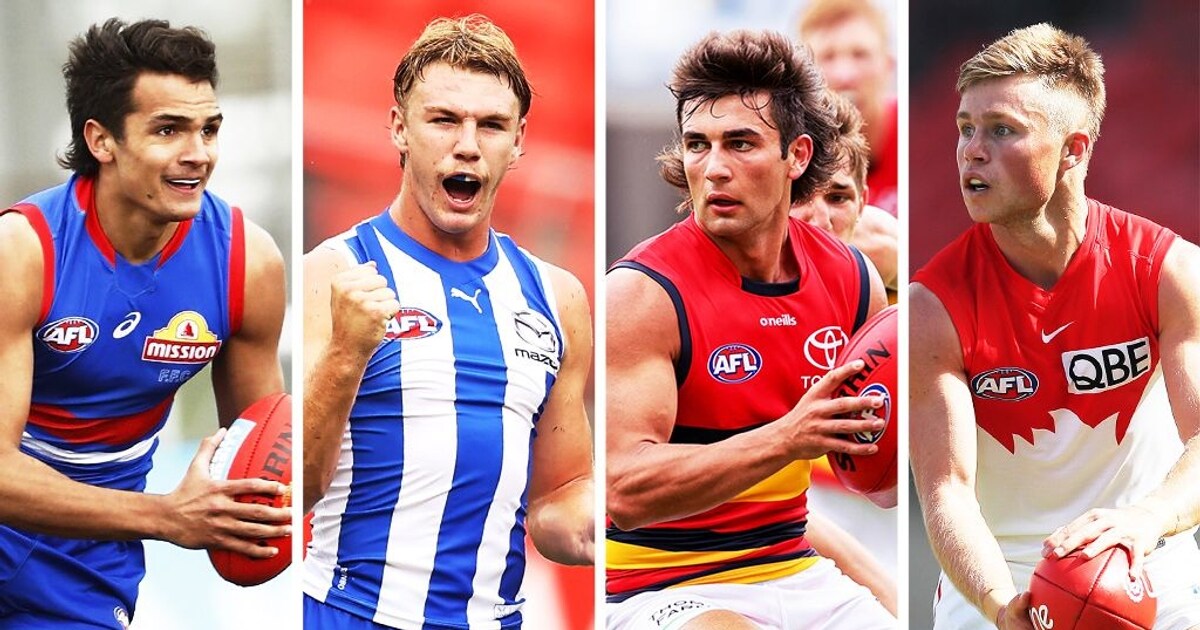 Who will win the 2022 NAB AFL Rising Star? Your club's best chances