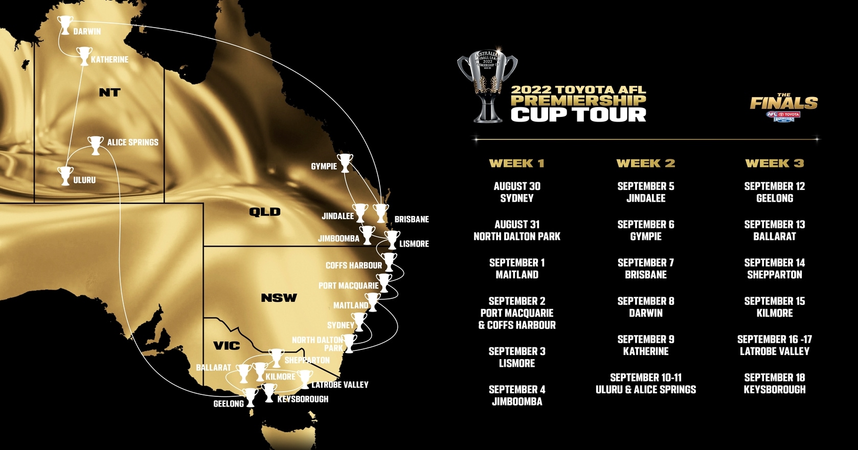 Some conspicuous absences in this year’s premiership cup tour (SA and ...