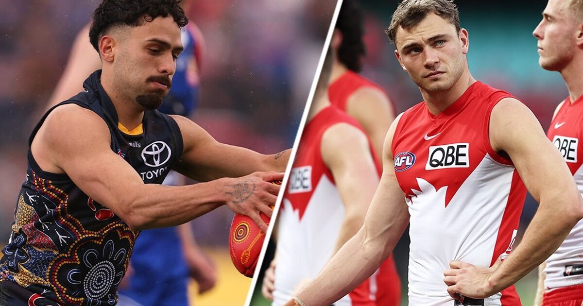 MATCH REVIEW: Izak Rankine, Will Hayward learn fates for high collisions