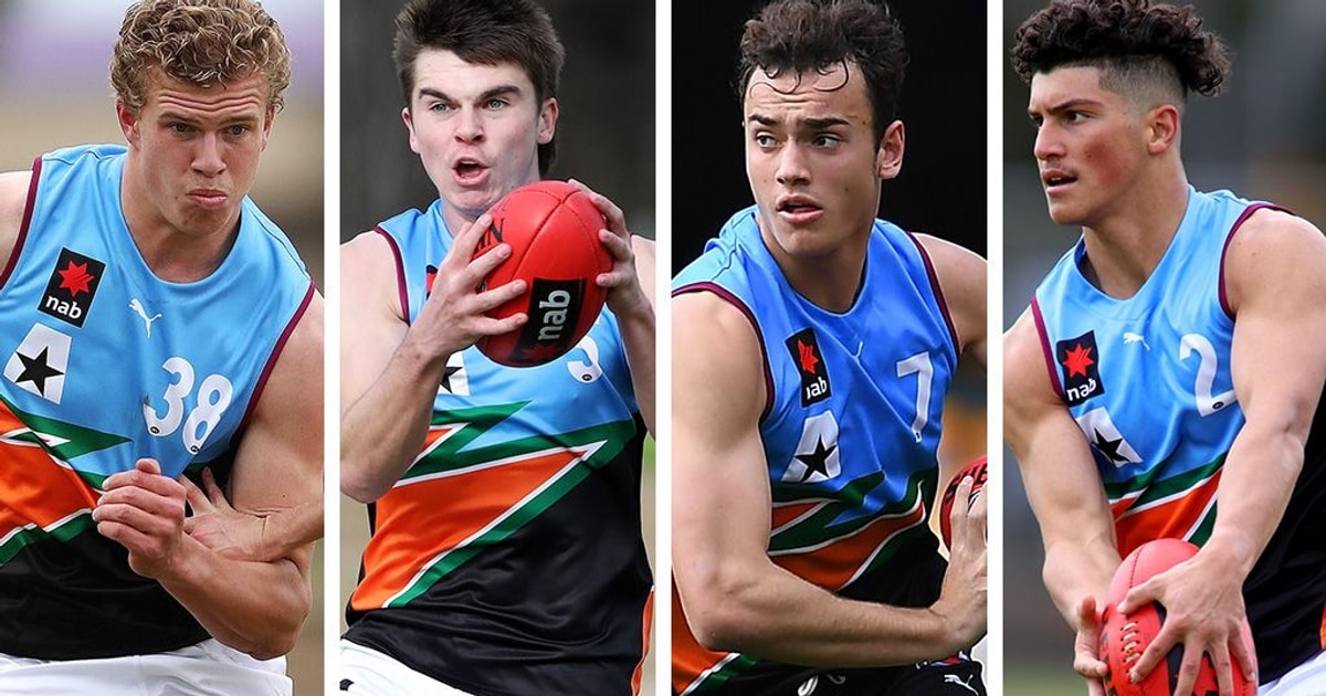 Allies squad named for 2023 U18 Boys Championships