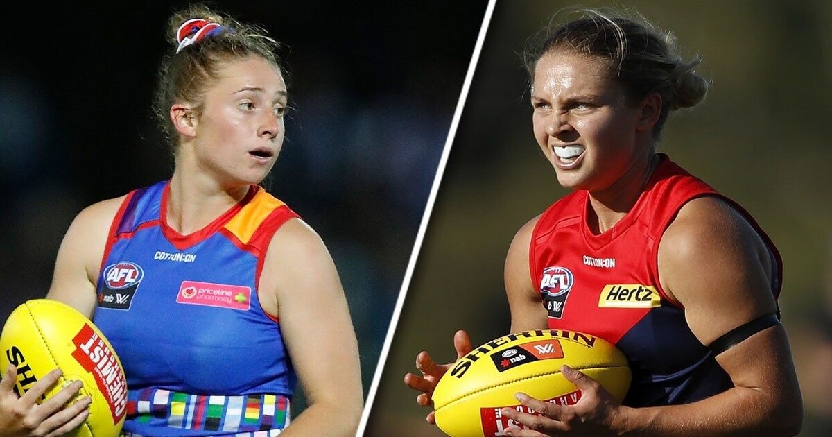 Dog, Dee ball-winning mids named R2 Rising Stars