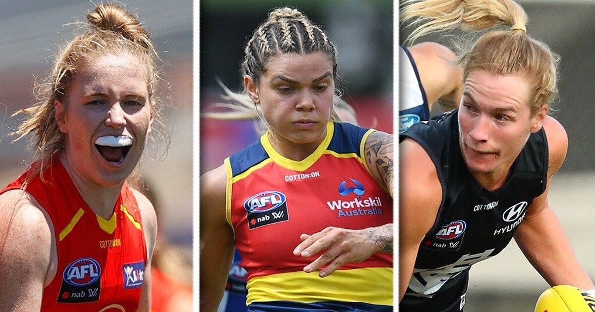AFLW Team of the Week, round two
