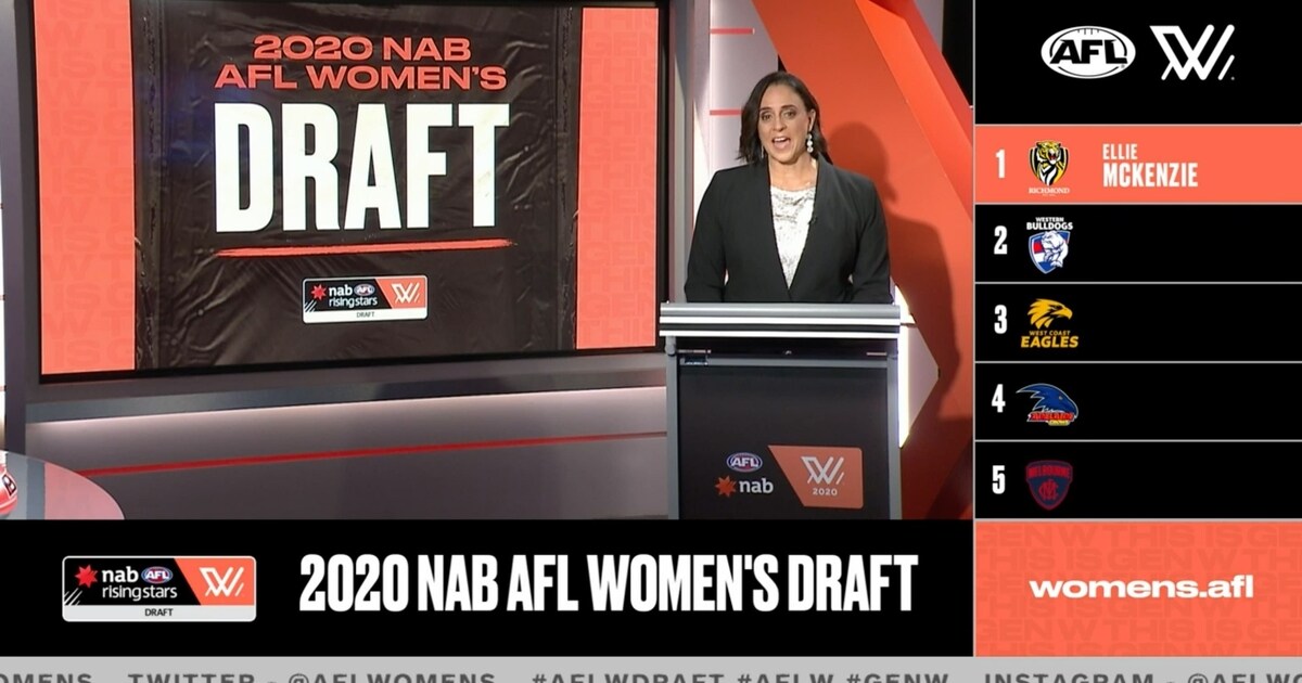 EXPLAINER: Everything you need to know about the AFLW Draft