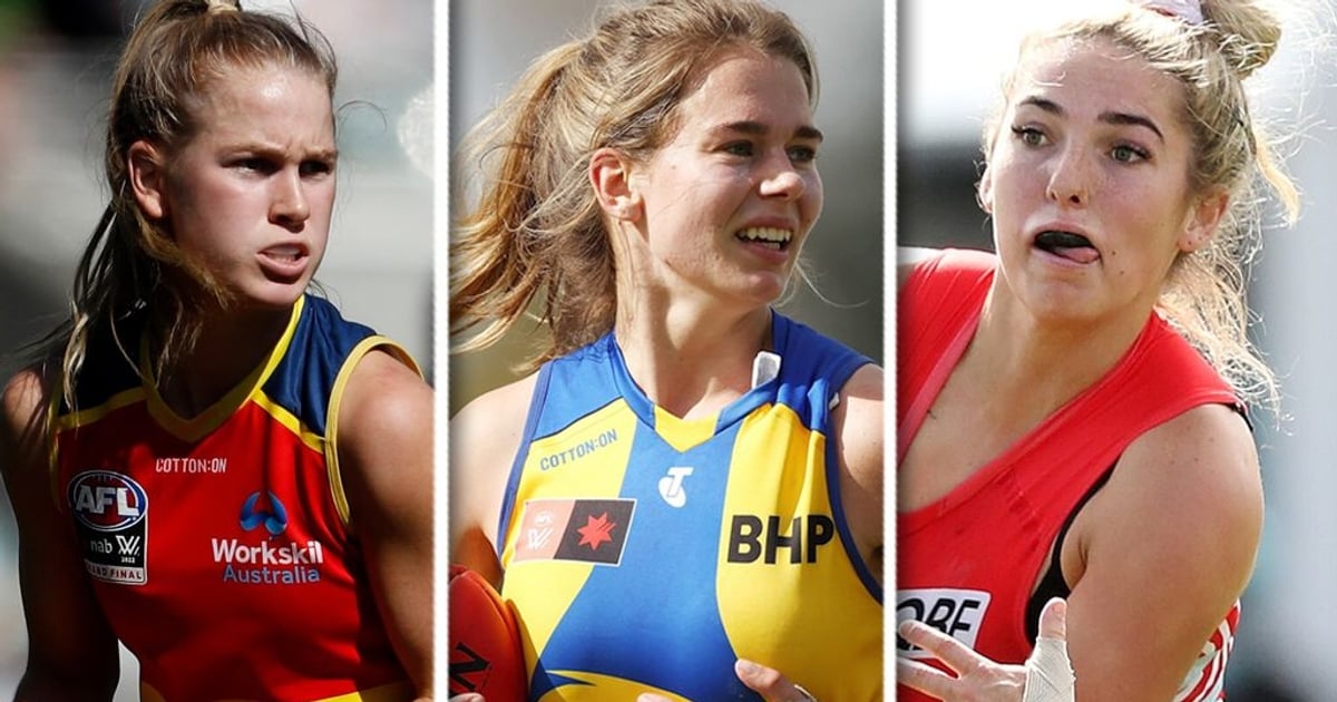 Level up? The AFLW Fantasy breakout options you must consider