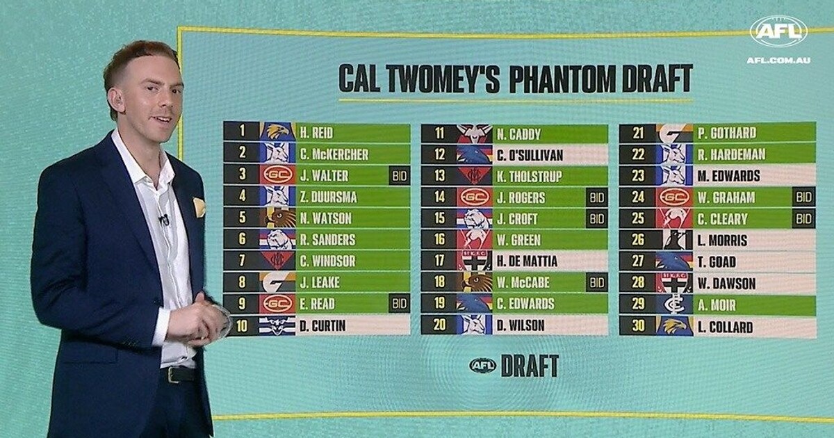 Big winners, Phantom Draft recap, night two preview
