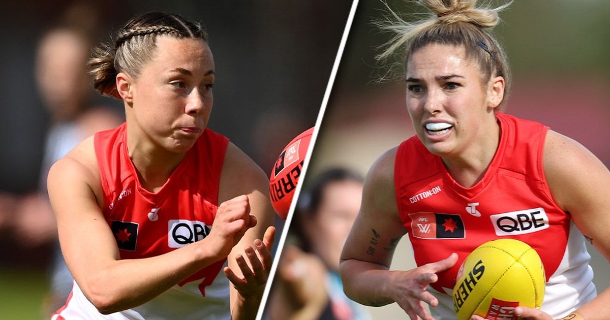 Sydney Swans AFLW players Lexi Hamilton and Paige Sheppard found guilty ...