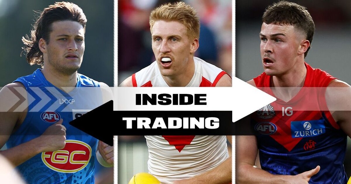 Inside Trading: Free agency call looms for Roo, Sun hits trigger ...