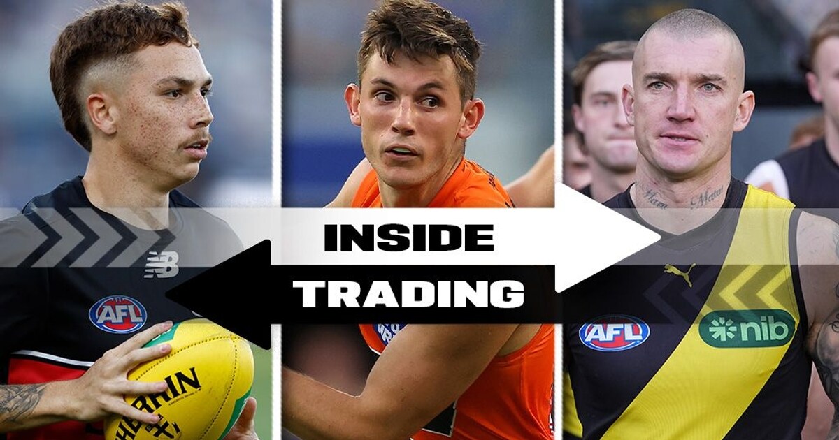 Inside Trading: New deal on cards for star Dog Adam Treloar, Demon Ed ...